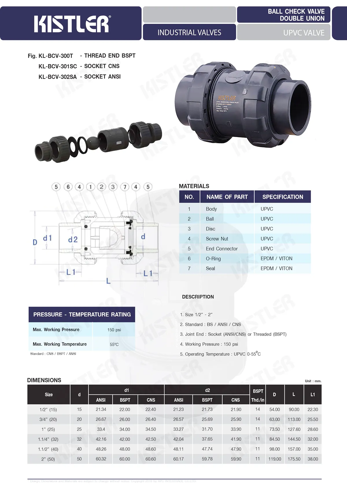 KISTLER MODEL KL-BCV