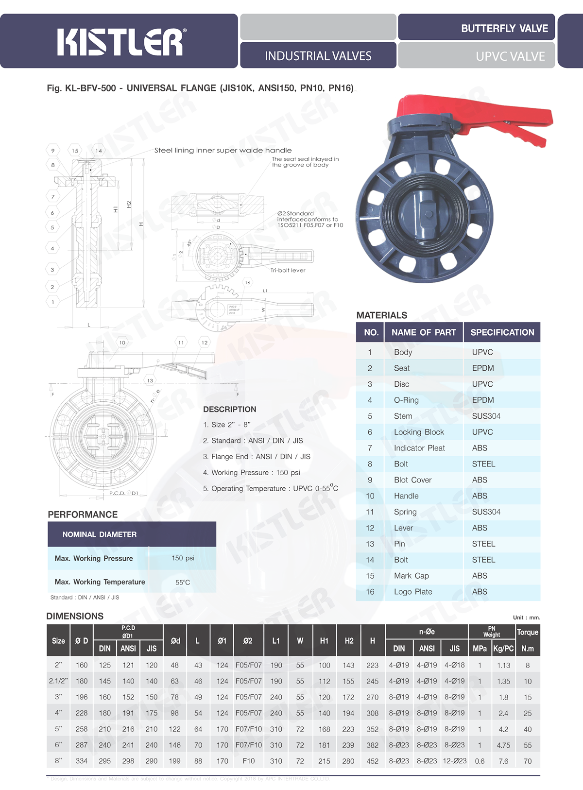 KISTLER MODEL KL-BFV-500
