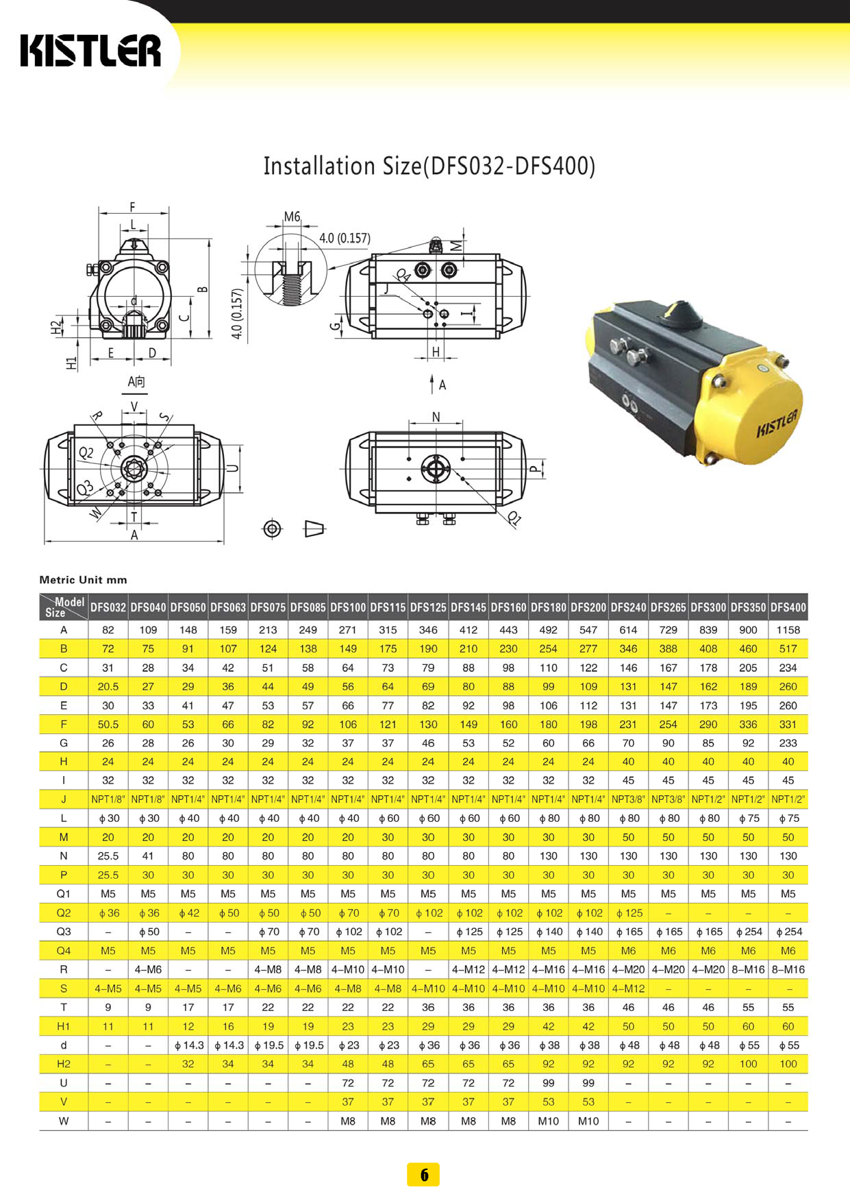 KISTLER PNEUMATIC ACTUATOR