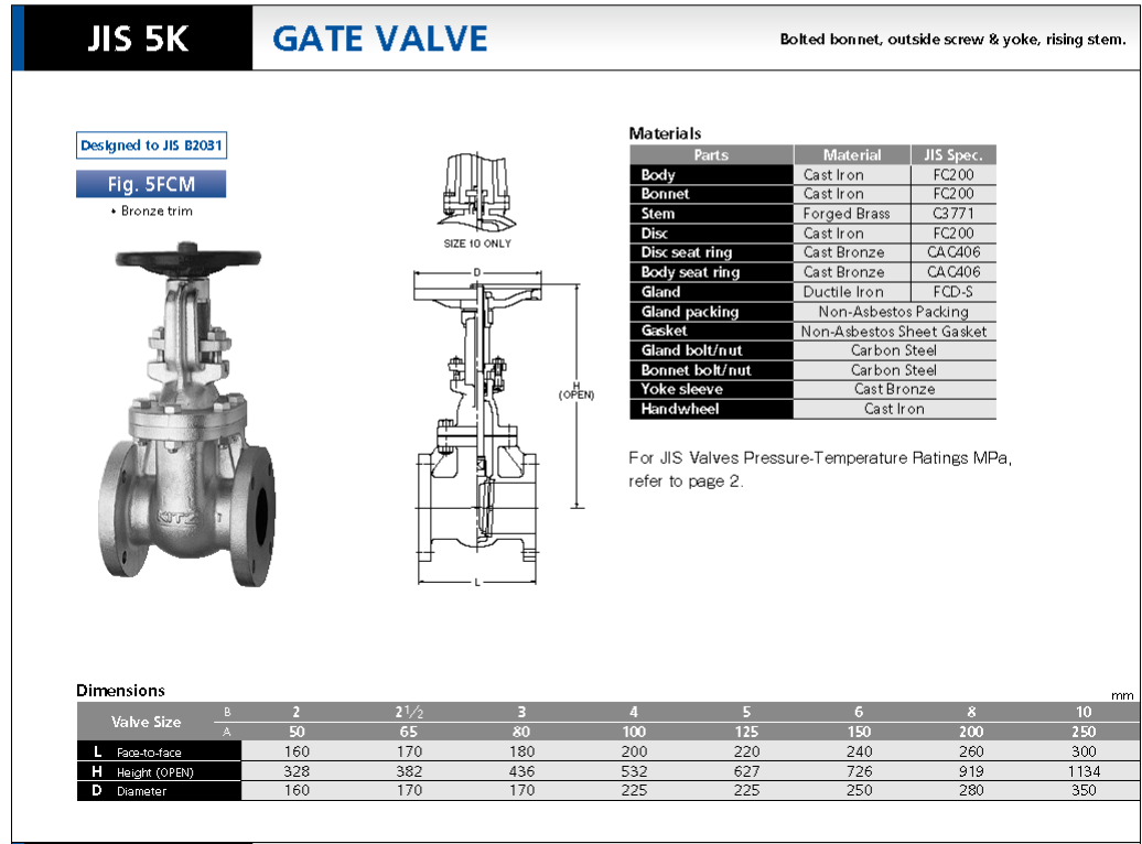KITZ Fig. 5FCM *Bronze trim