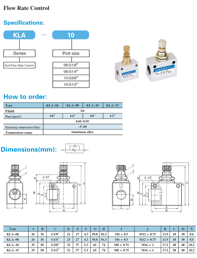 KLA Series one-direction current stop
