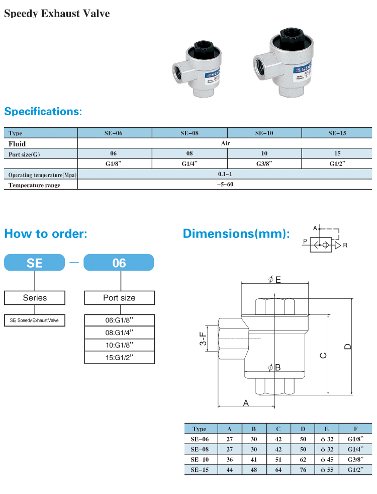SE Series quick exhaust valve
