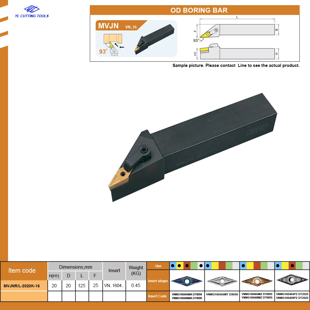 ด้ามมีดกลึง YL MVJNR/L-2020K-16