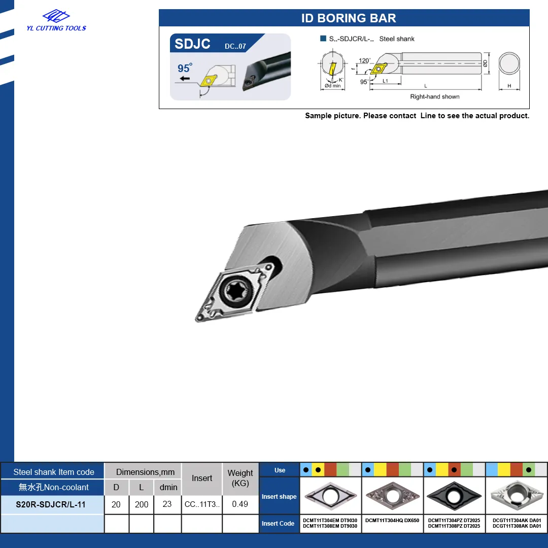 ด้ามมีดกลึง YL S20R-SDJCR/L-11