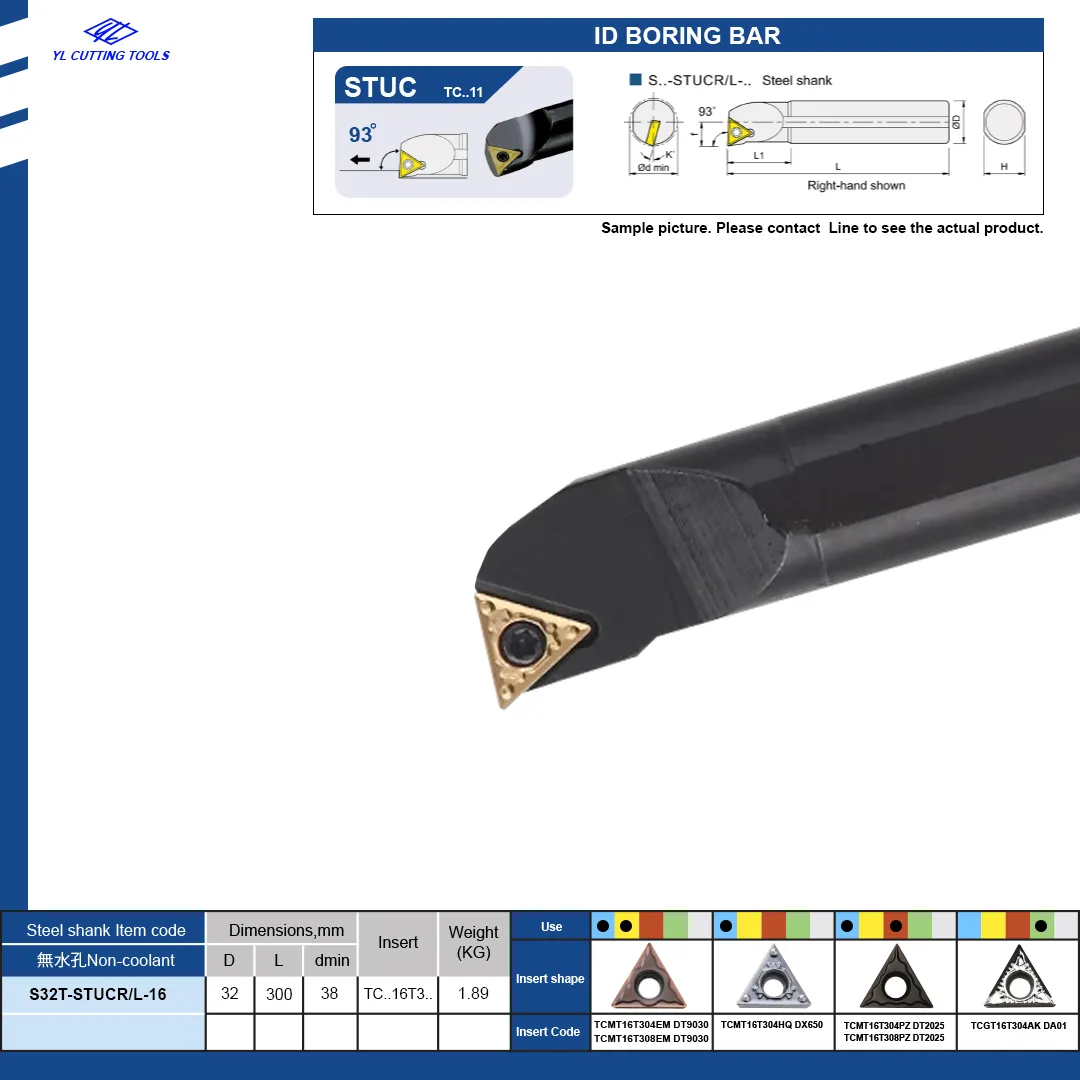ด้ามมีดกลึง YL S32T-STUCRL-16