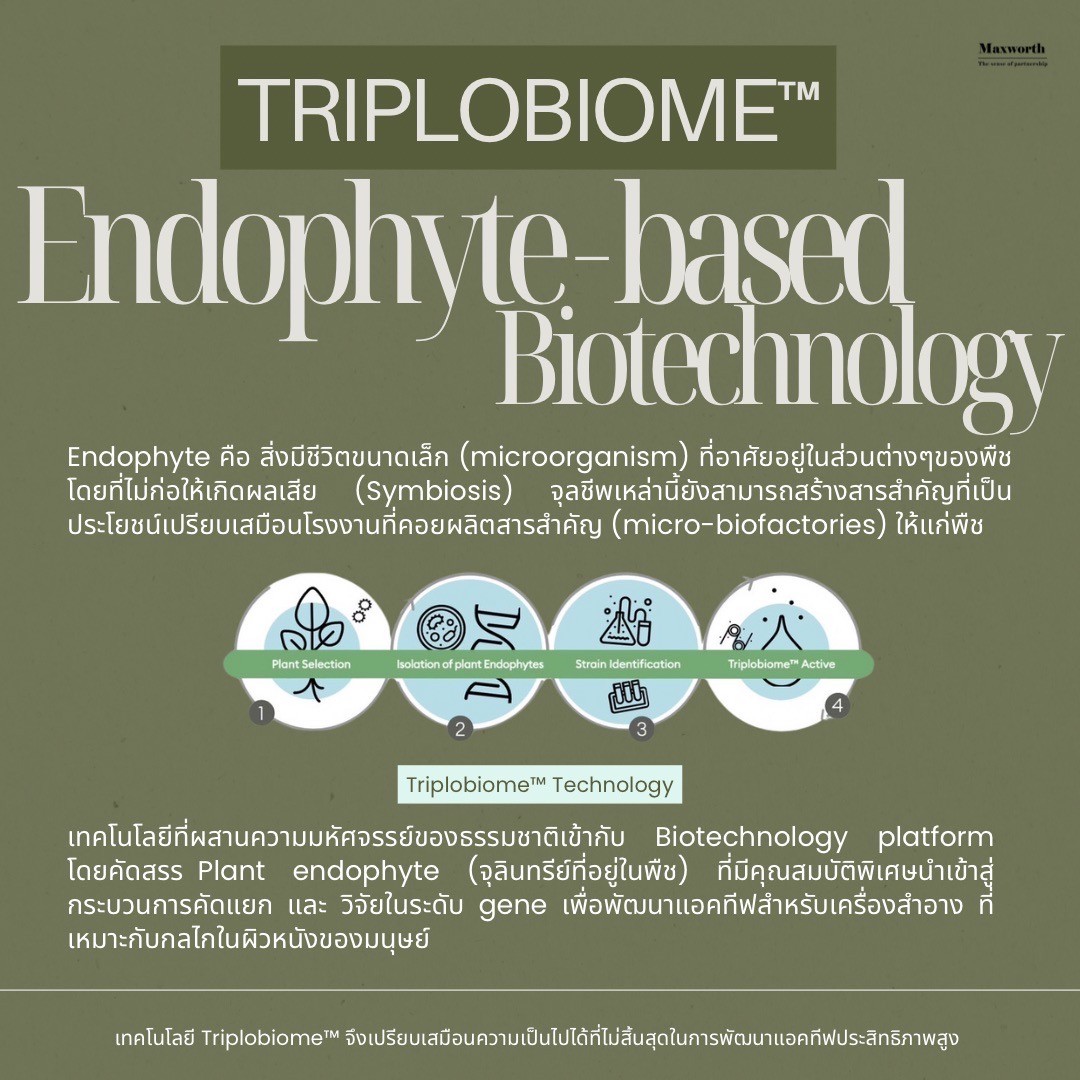 Shiloxome™ - a multi-ome skin protection