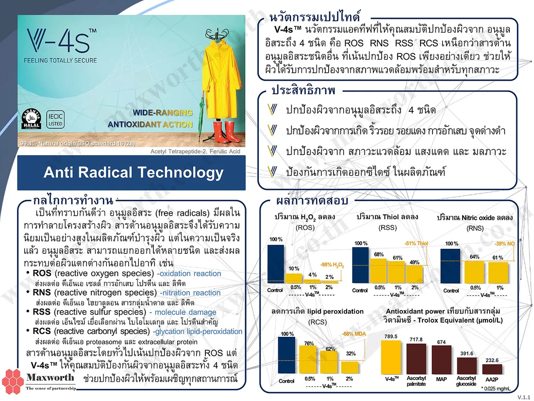 V-4s™ - feeling totally secure