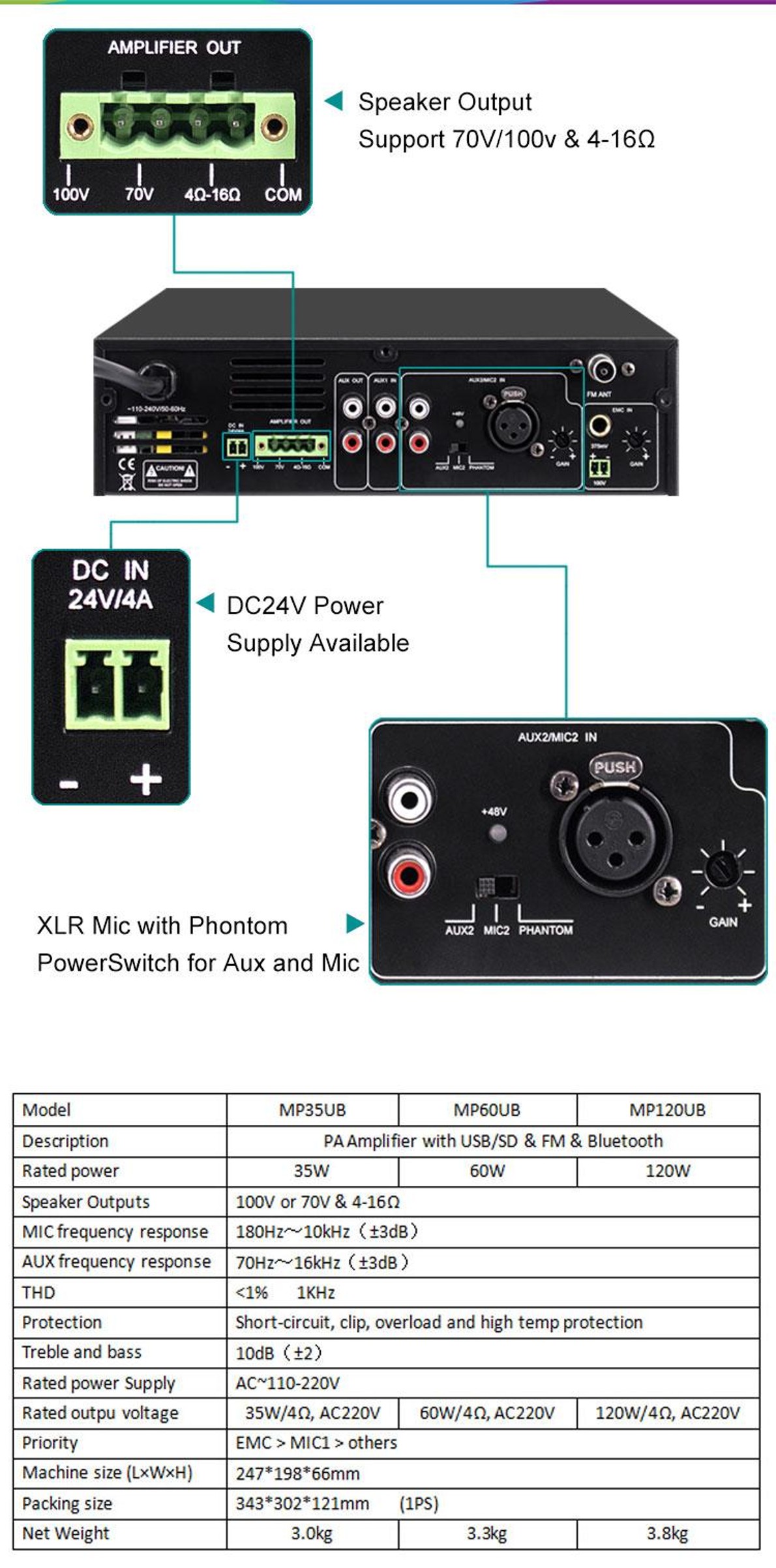 DSPPA MP60UB มินิดิจิตอลมิกเซอร์แอมพลิฟายเออร์พร้อม USB และ Bluetooth