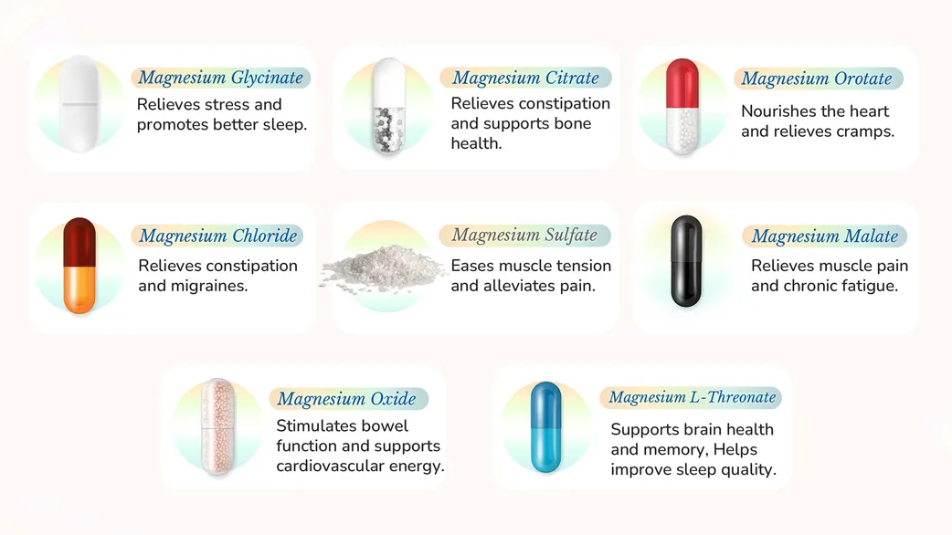 How to Choose the Right Magnesium for Your Health Needs