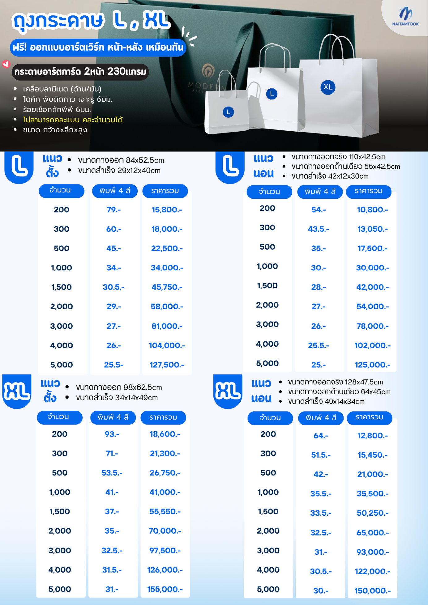 เพิ่มมูลค่าเสริมภาพลักษณ์แบรนด์ด้วย บริการผลิตถุงกระดาษ คุณภาพ