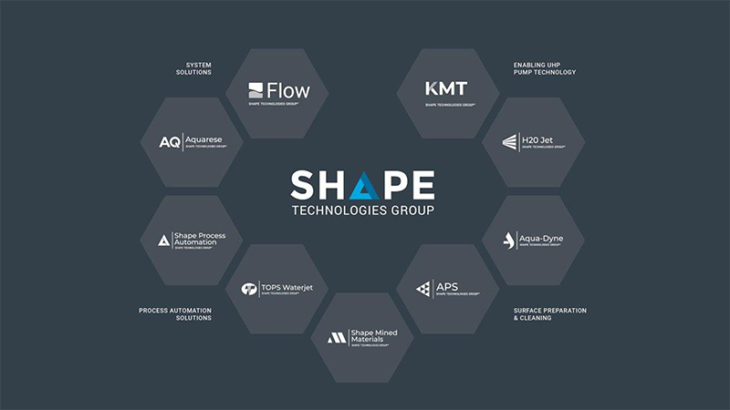 เกี่ยวกับเรา