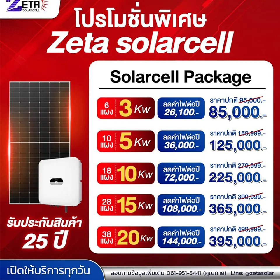 Solarcell Package โปรโมชั่นพิเศษจาก Zeta Solarcell