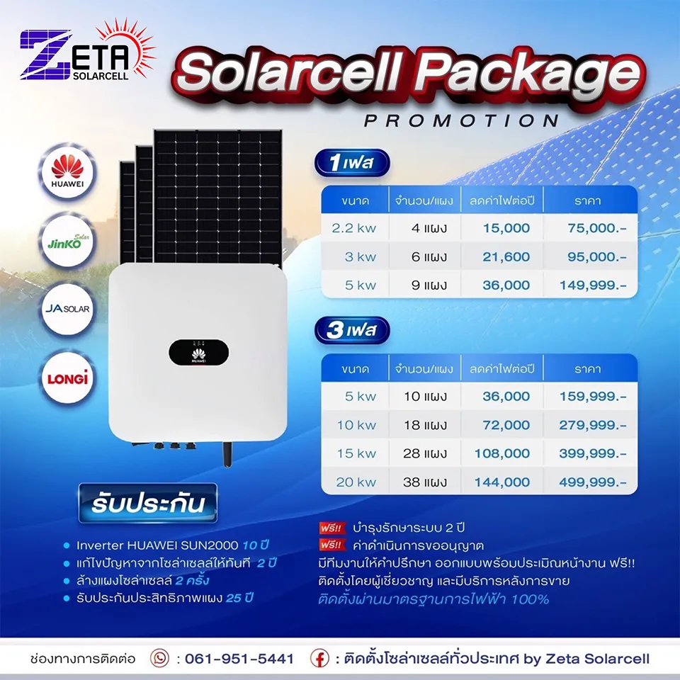 ติดตั้งโซล่าเซลล์ ทั่วประเทศ by Zeta Solar cell