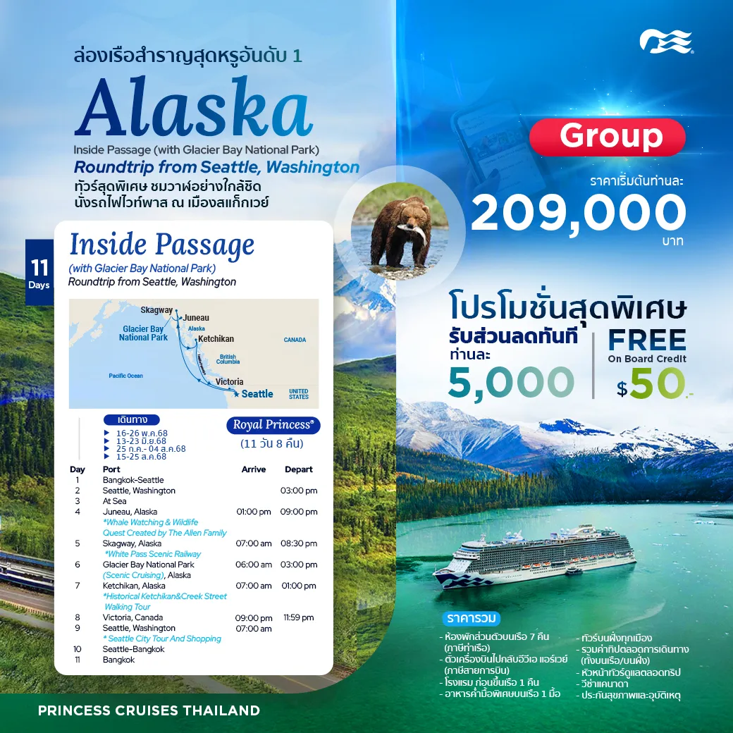 ALASKA - GROUP 2025