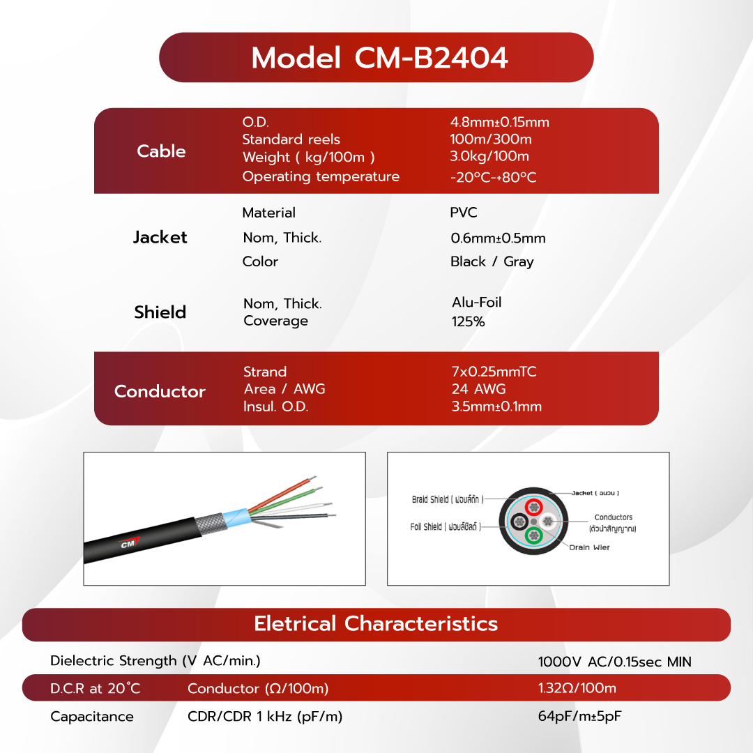 CM : Audio Signal Digital DMX Cable Shield 4 Cores , 24 AWG
