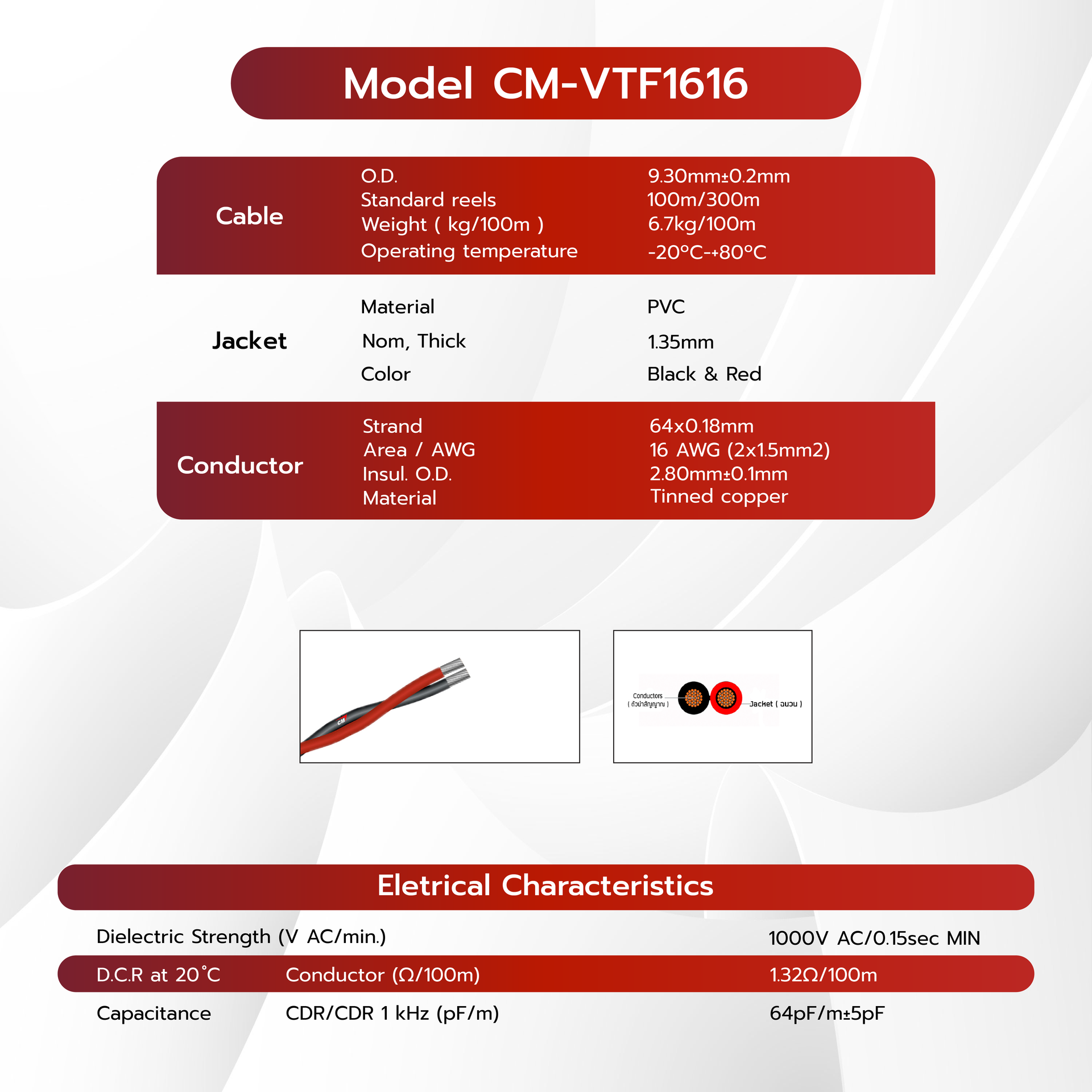CM : VTF Twisted Pari Speaker Cable