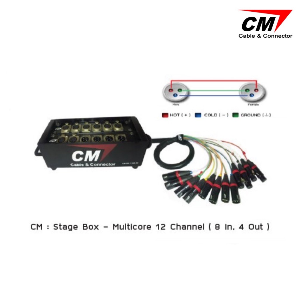 Stage Box