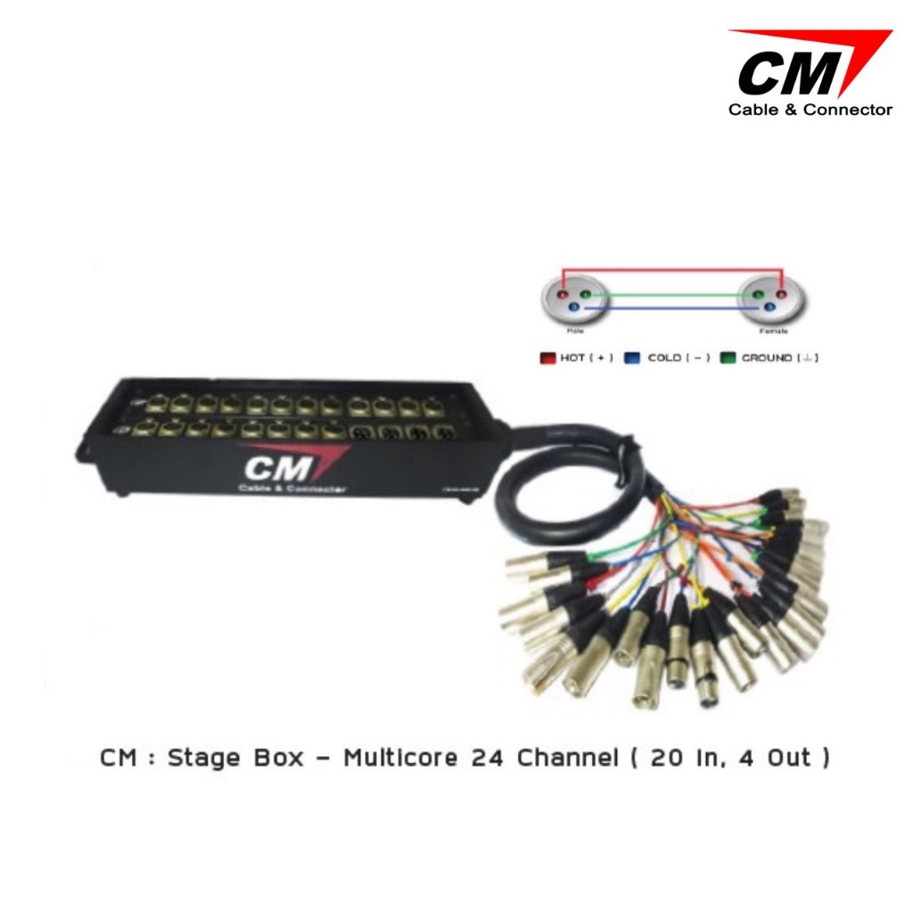 Stage Box