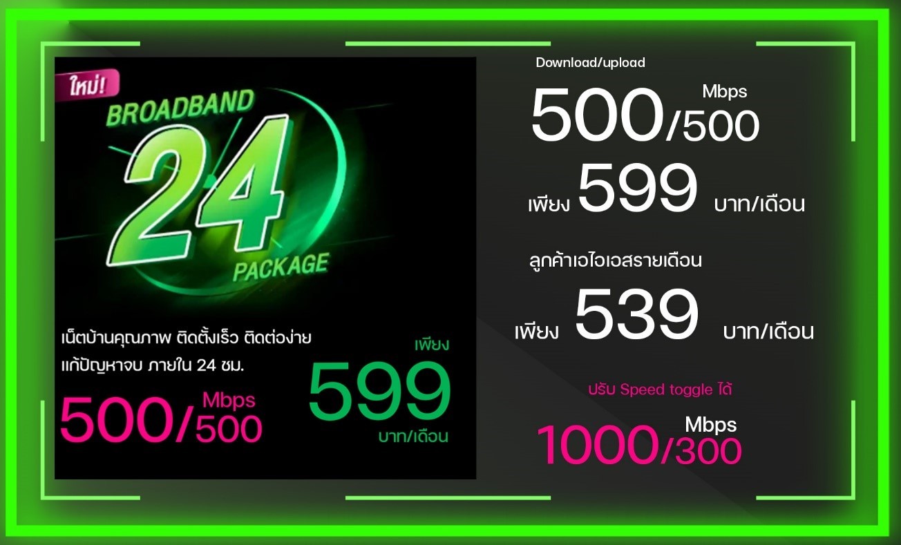 Broadband 24 Package 500/500 Mbps