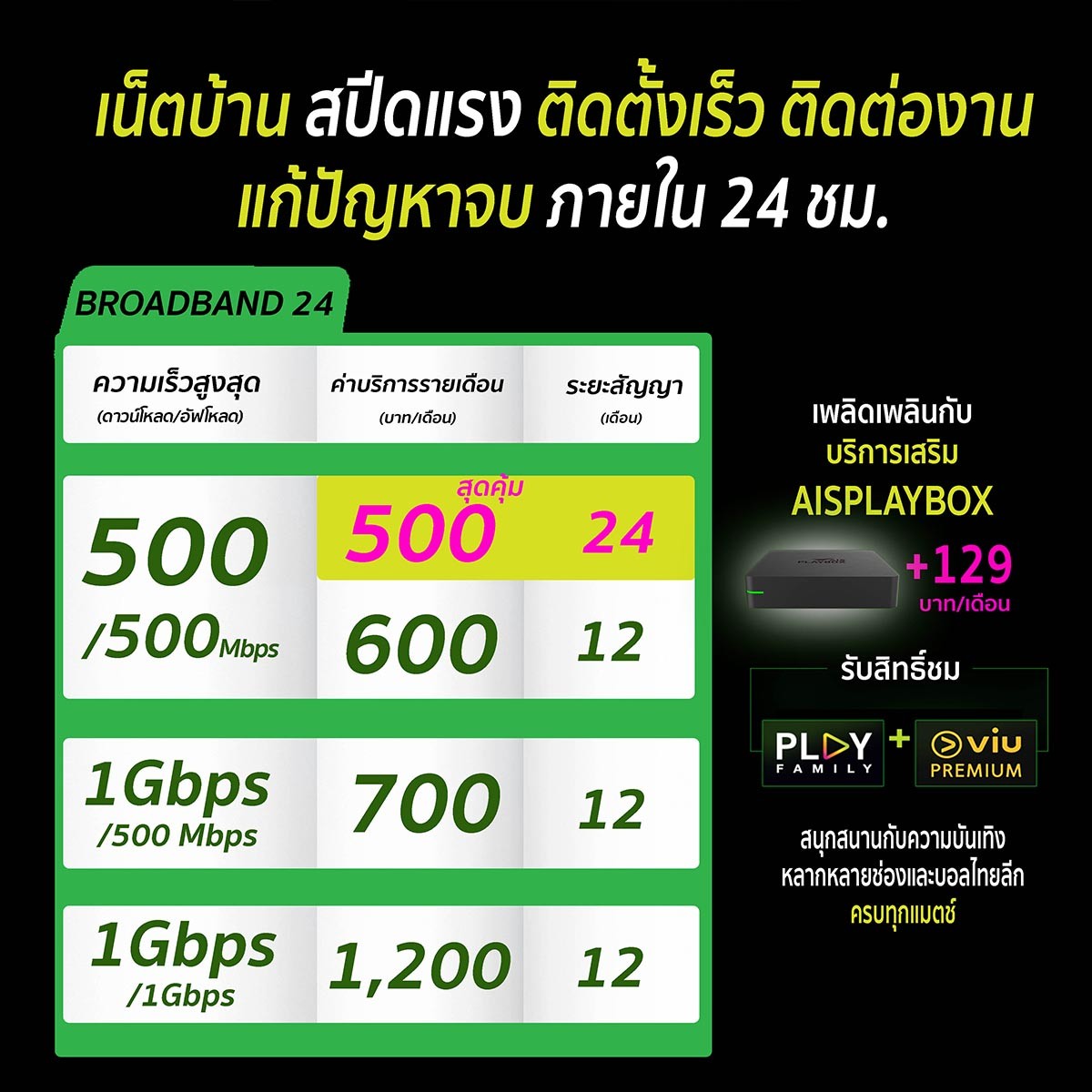 แพ็กเกจ