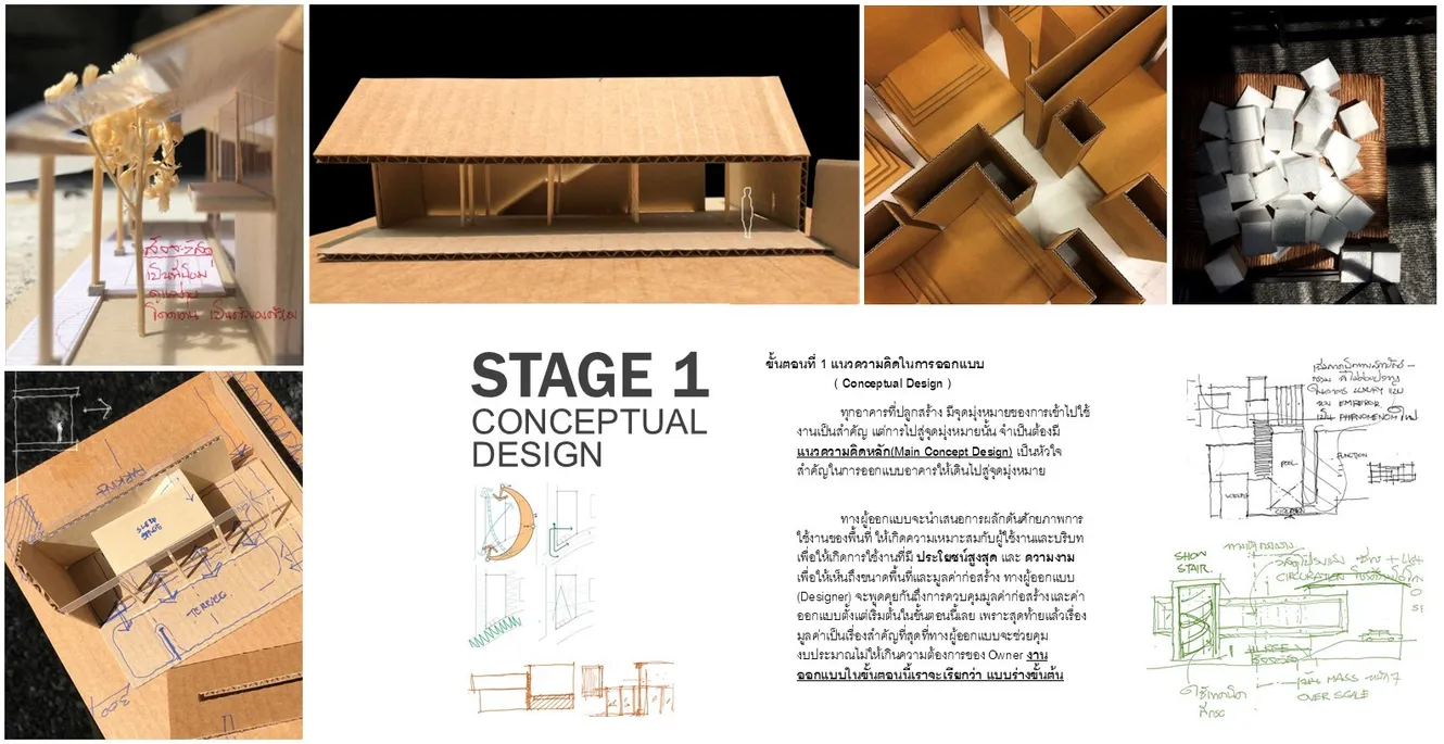ARCHITECTURAL WORKFLOW