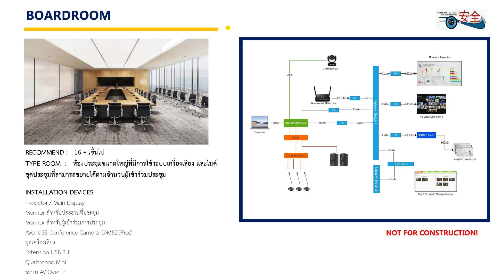 Aver Media - BOARDROOM