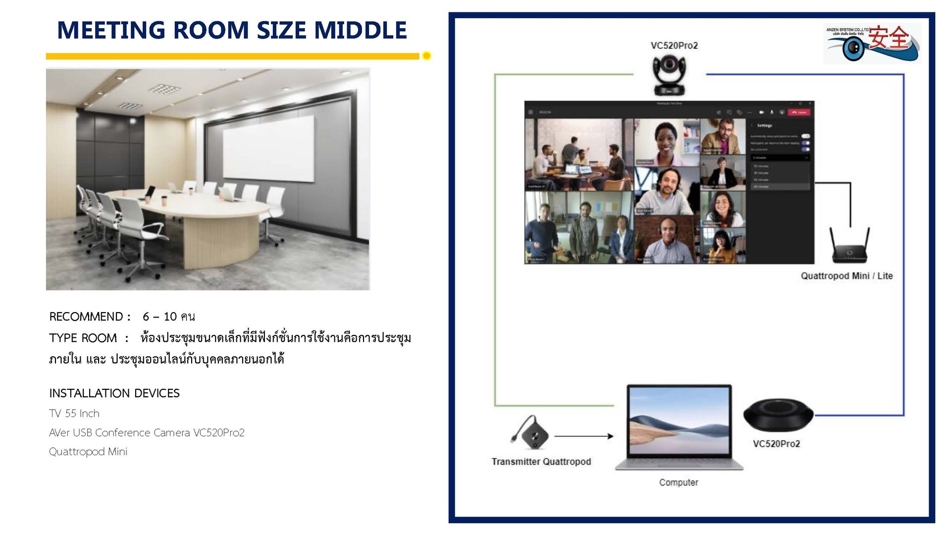 Aver Media - MEETING ROOM SIZE LARGE A