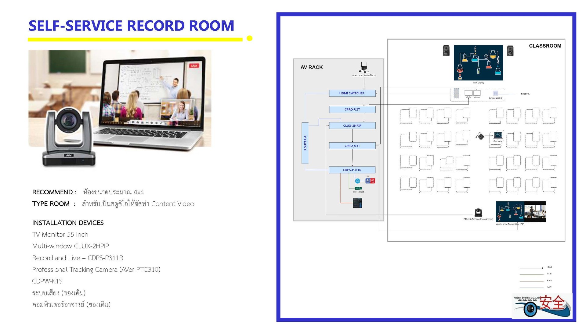 Aver Media - SMART CLASSROOM SOLUTIONS - SELF-SERVICE RECORD ROOM