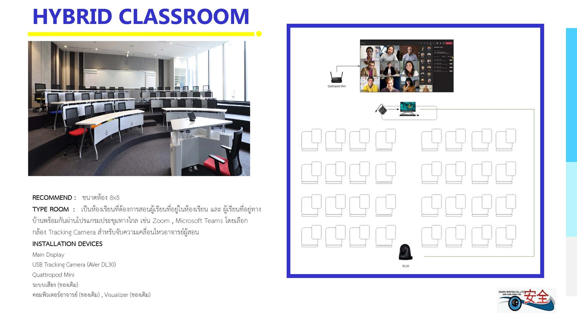 Aver Media - SMART CLASSROOM SOLUTIONS - HYBRID CLASSROOM