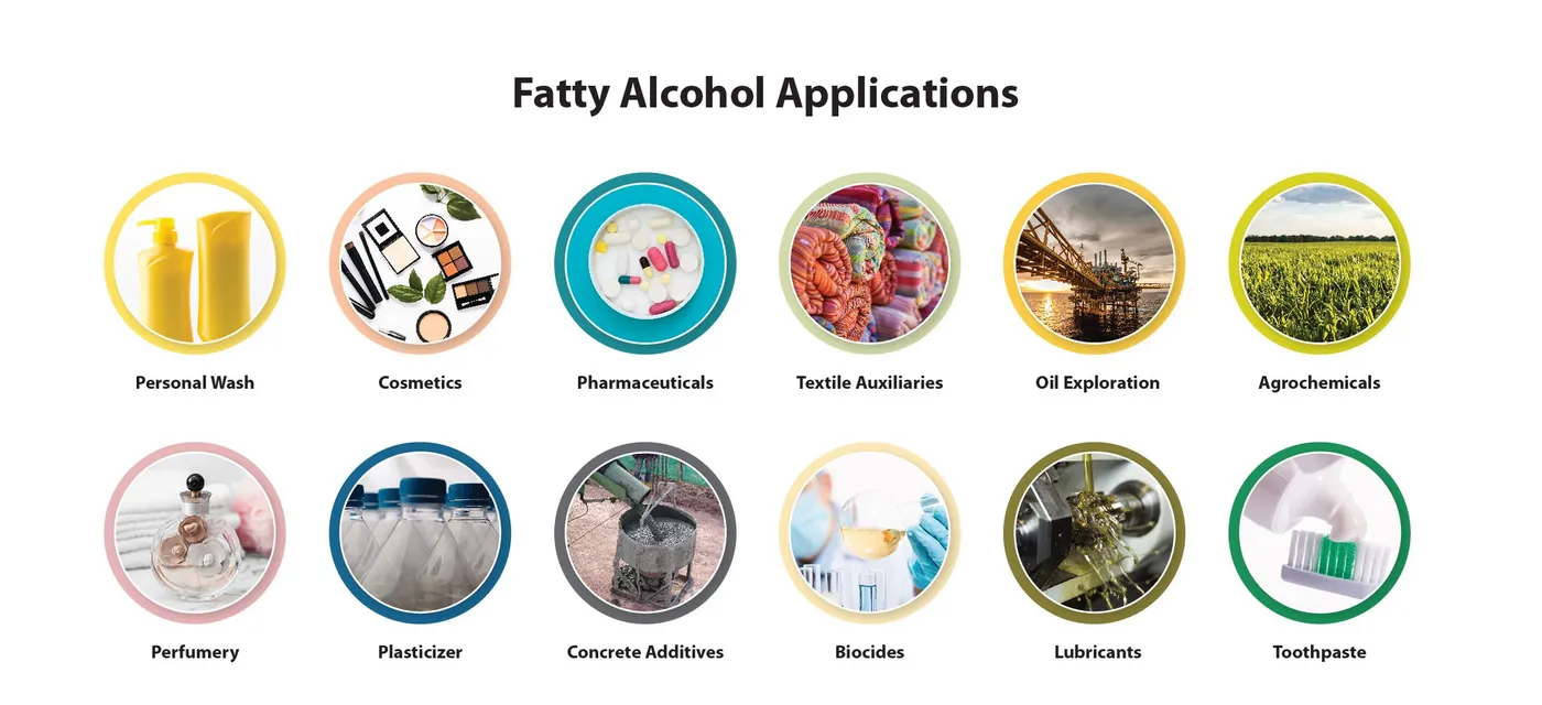 สเตียริล แอลกอฮอล์, Stearyl Alcohol