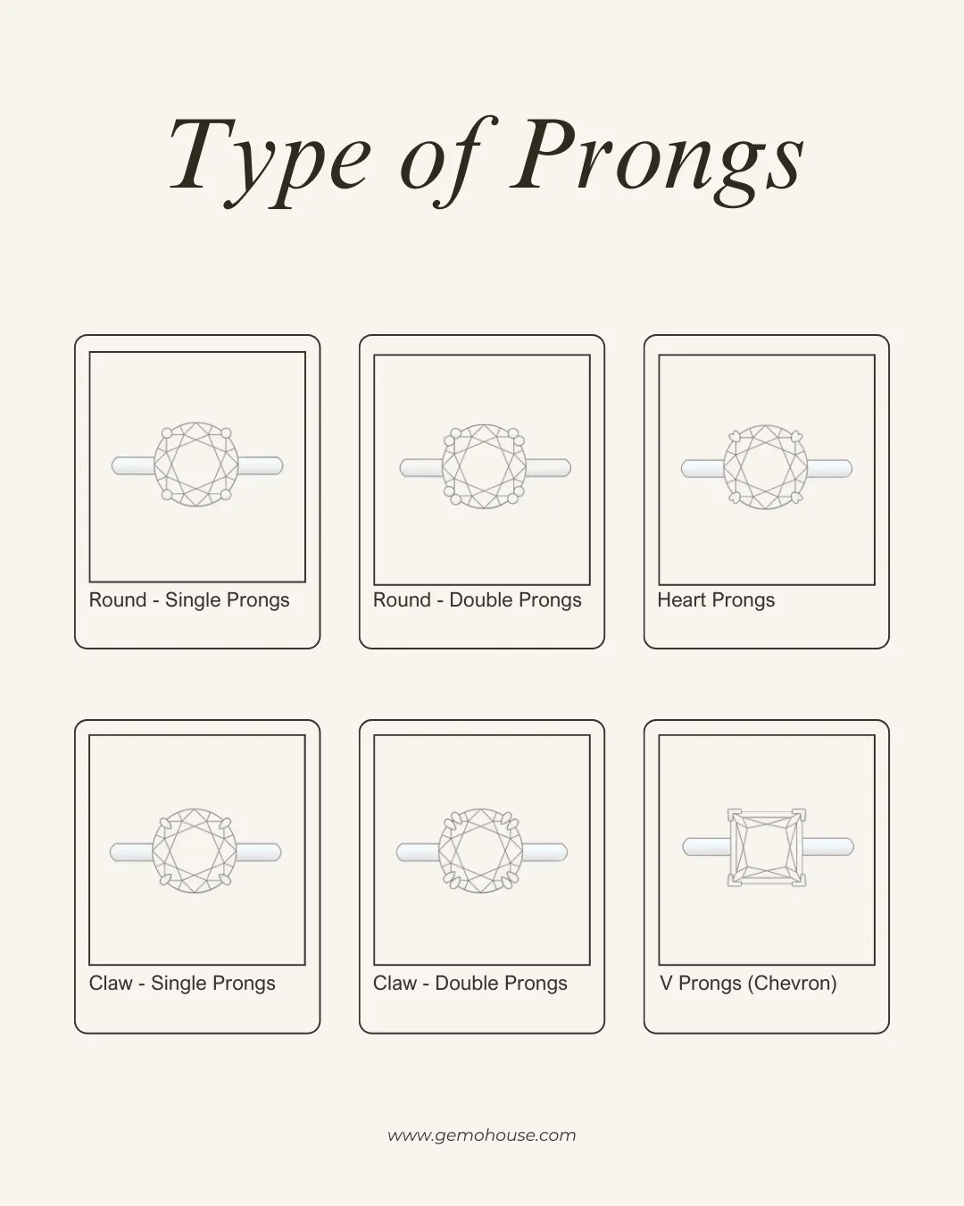 Type & Amount of Prongs : เลือกจำนวนหนามเตยแหวนเพชรแบบไหนดี?
