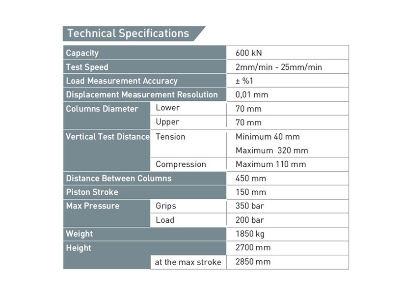 เครื่องทดสอบ