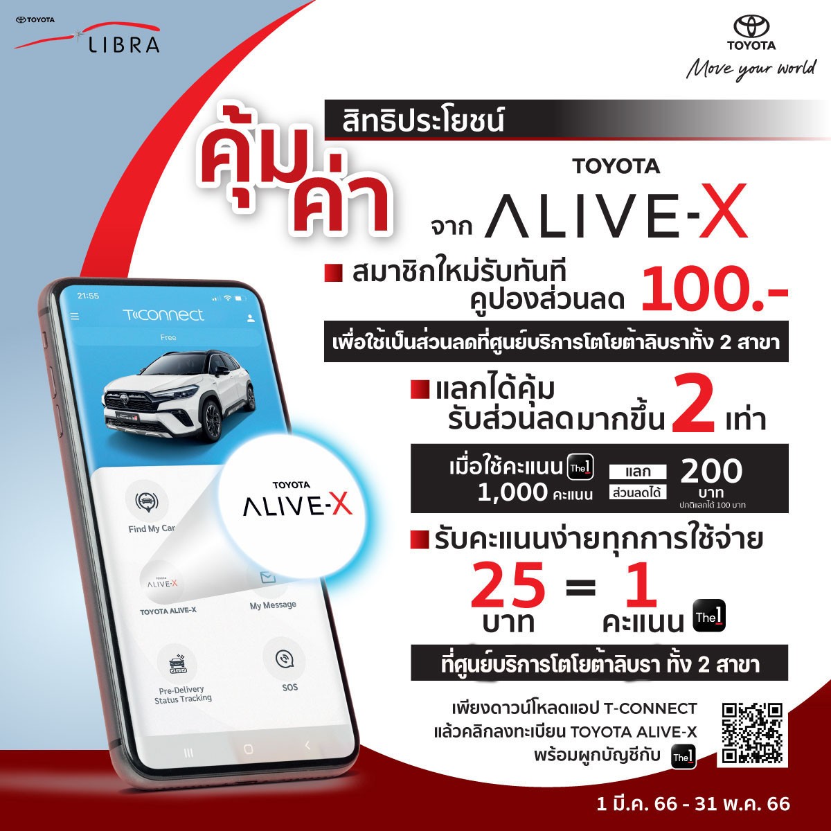 สิทธิประโยชน์คุ้มค่า จากTOYOTA ALIVE-X