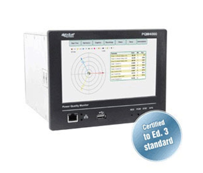 PQM4000 Class A Power Quality Analyzer