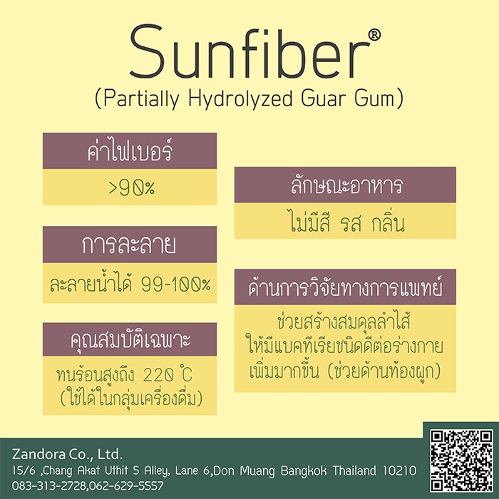 Sunfiber (Partially Hydrolyzed Guar Gum)