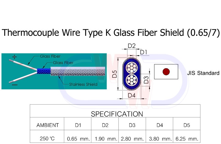 เราคือผู้ผลิต Temp Sensor Thermocouple and RTDs