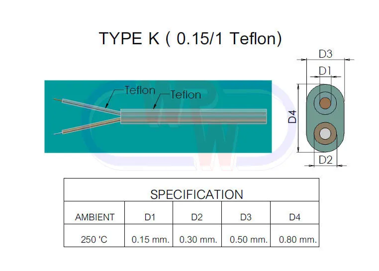 เราคือผู้ผลิต Temp Sensor Thermocouple and RTDs