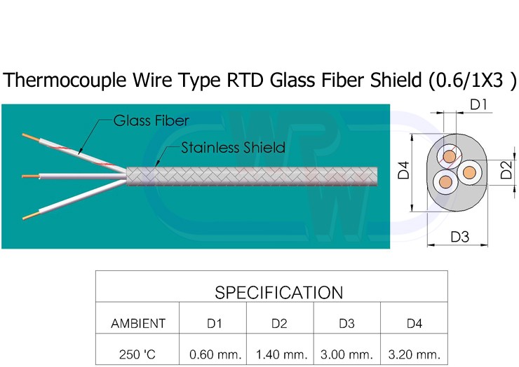 เราคือผู้ผลิต Temp Sensor Thermocouple and RTDs
