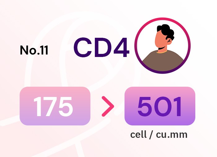 Home [www.byebyehiv.com]