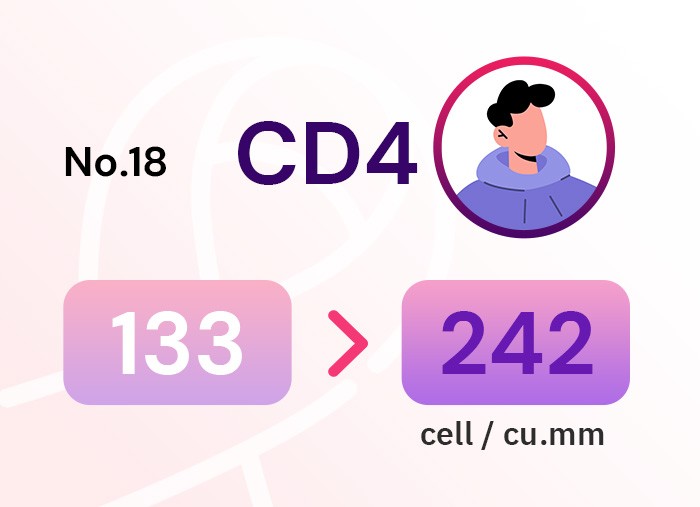 Home [www.byebyehiv.com]