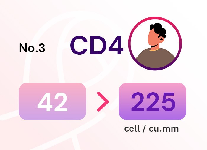 Home [www.byebyehiv.com]