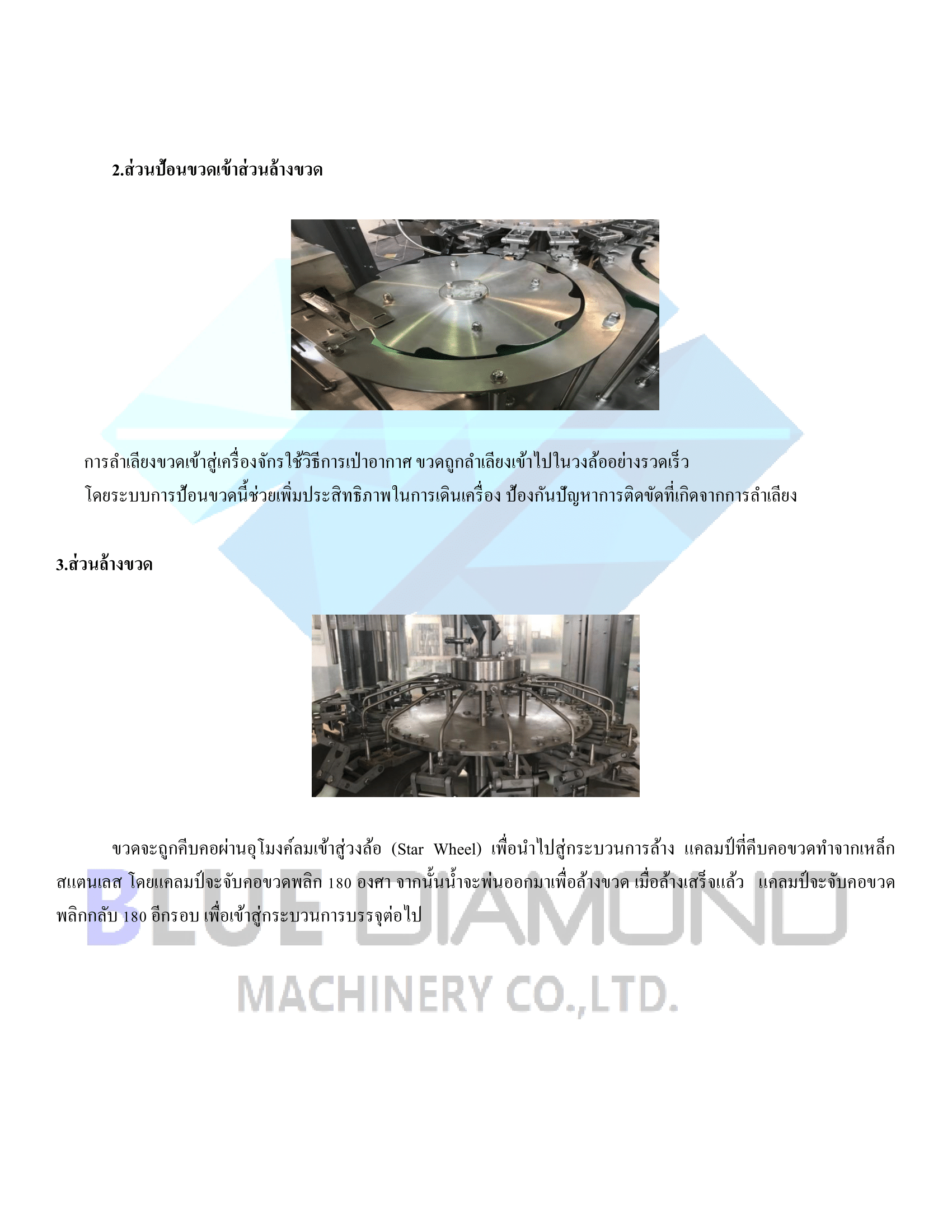 เครื่องบรรจุน้ำดื่มอัตโนมัติ BGF 24-24-8