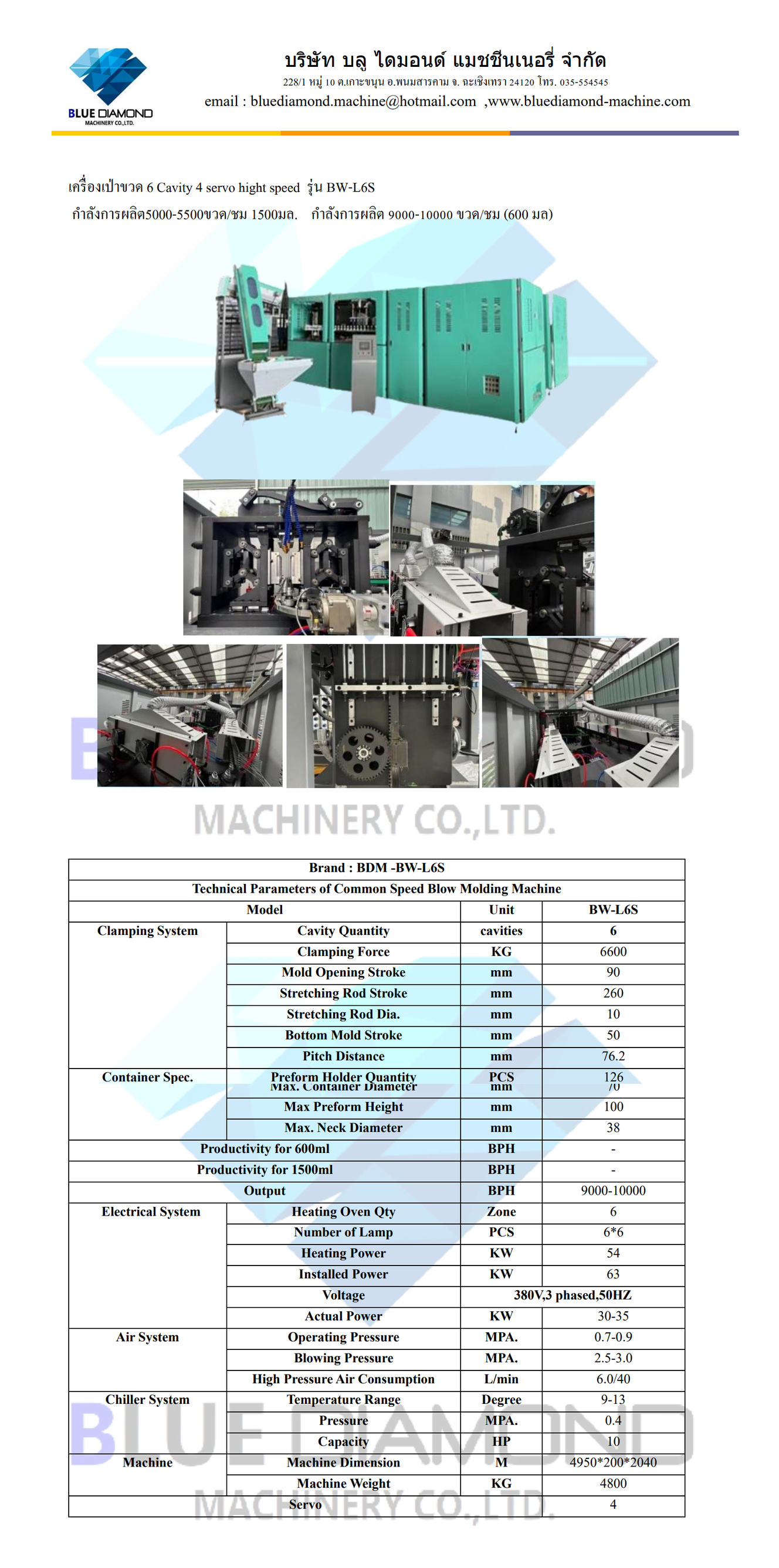 เครื่องเป่าอัตโนมัติ รุ่น BW-L6S