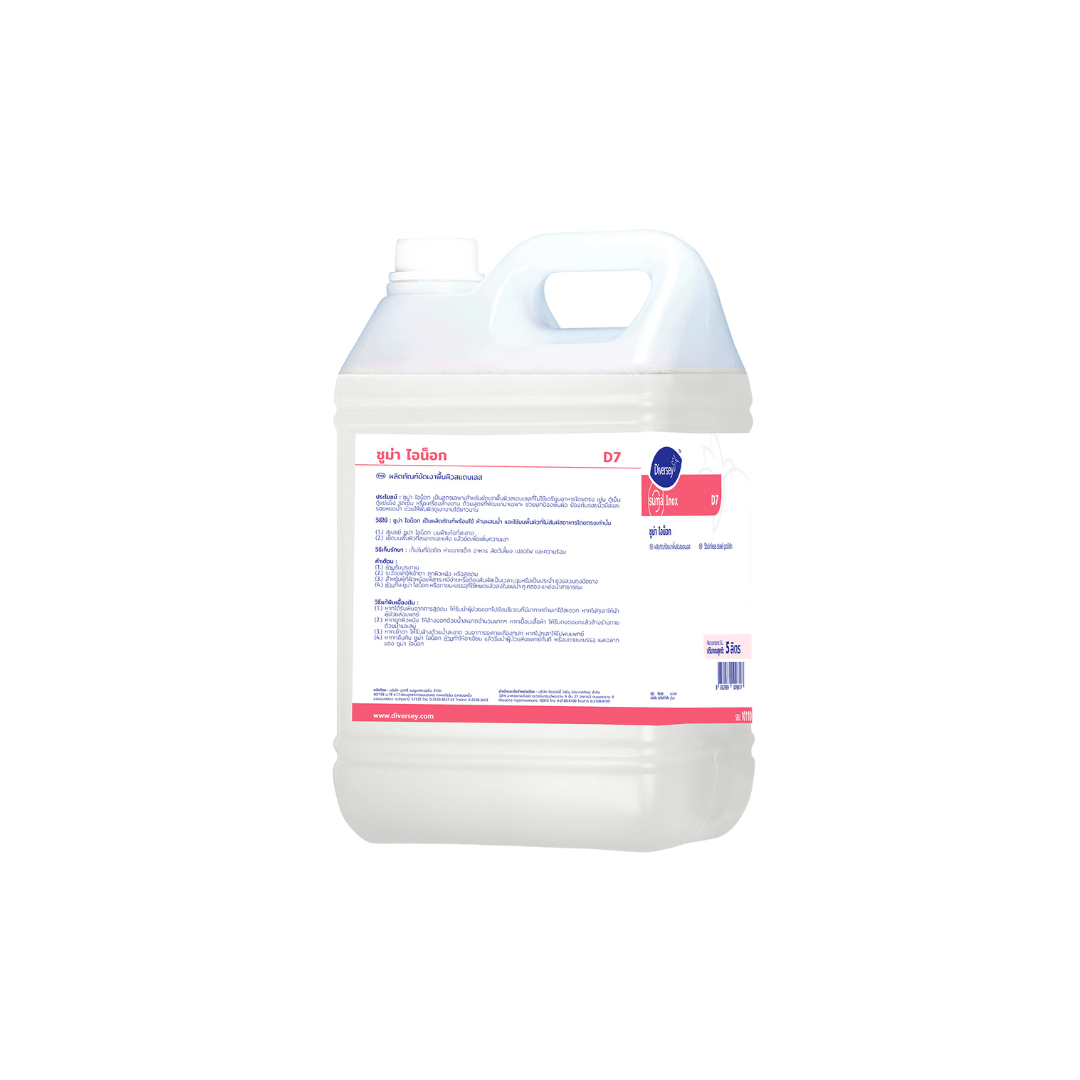 ผลิตภัณฑ์ขัดเงาสแตนเลส Suma Inox