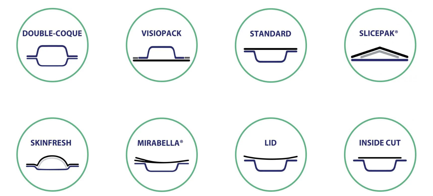 Tray Sealing
