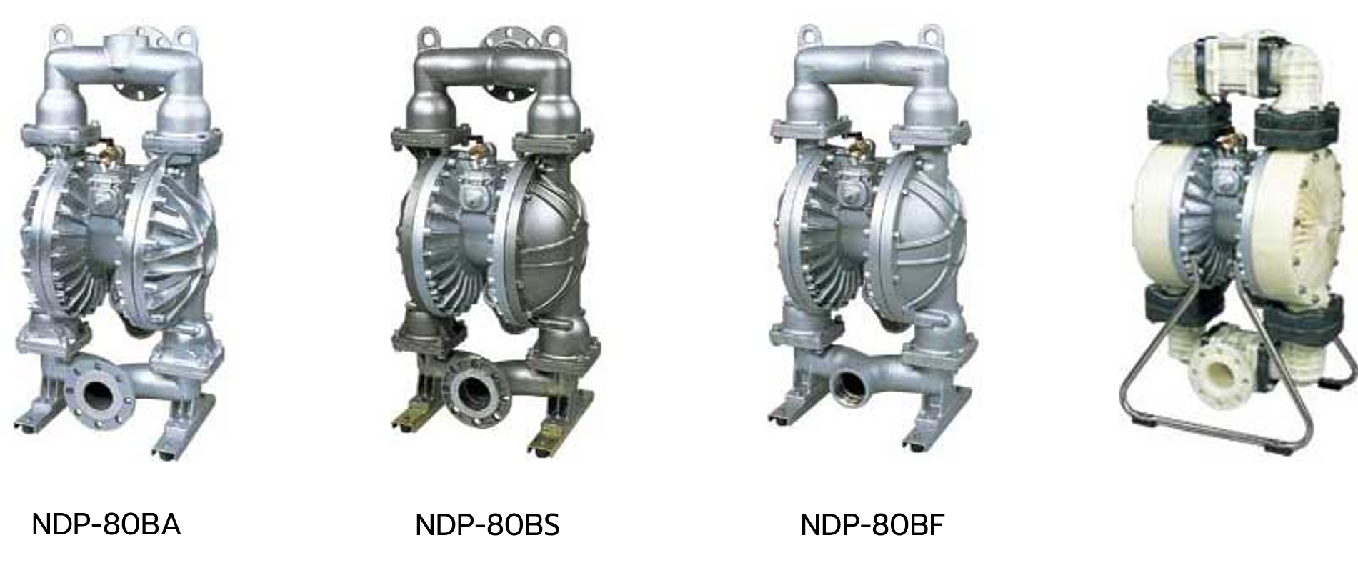 NDP-80 series