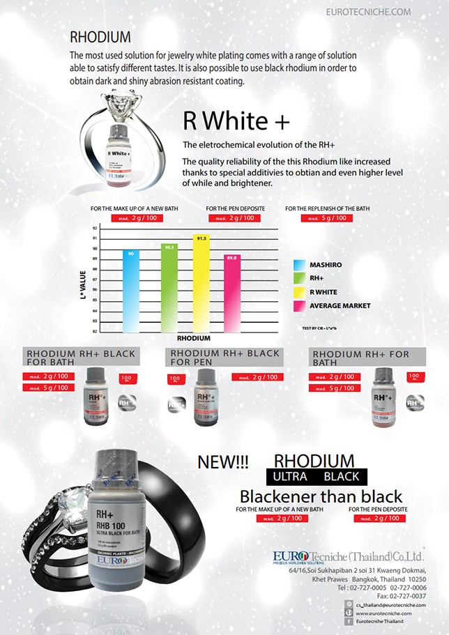 RHODIUM BROCHURE