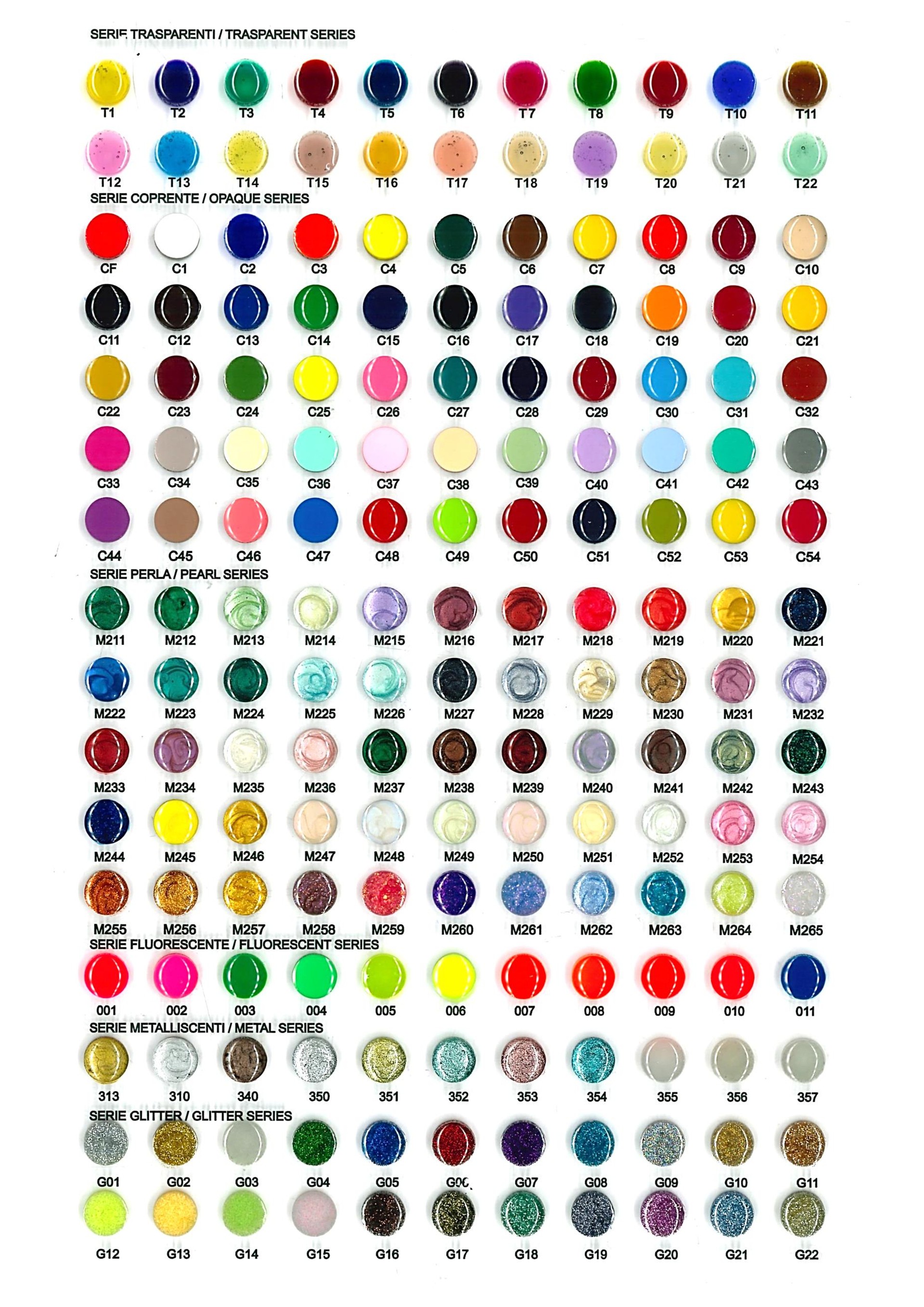 บริษัท ยูโรเทคนิค (ประเทศไทย) จำกัด