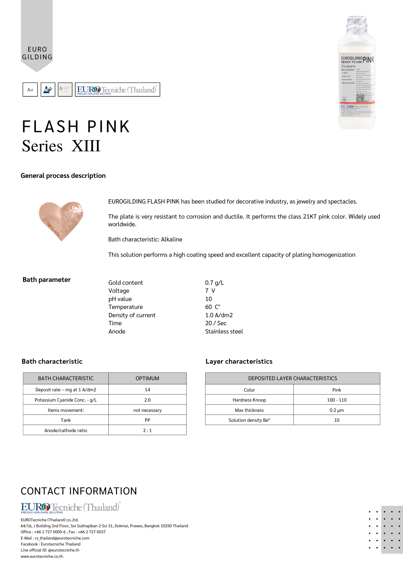 FLASH PINK Series XIII