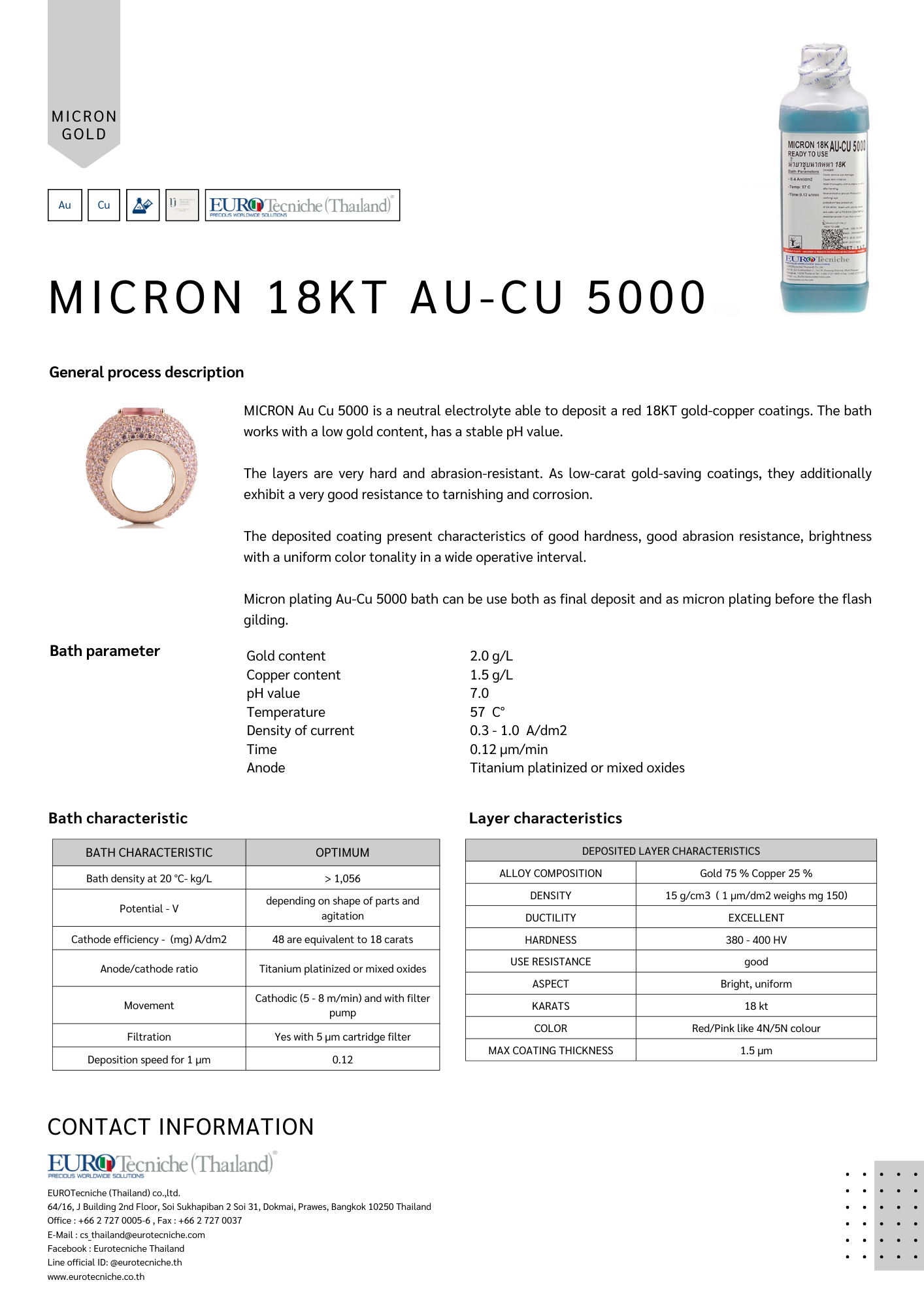 MICRON BATH AU CU 5000 READY TO USE